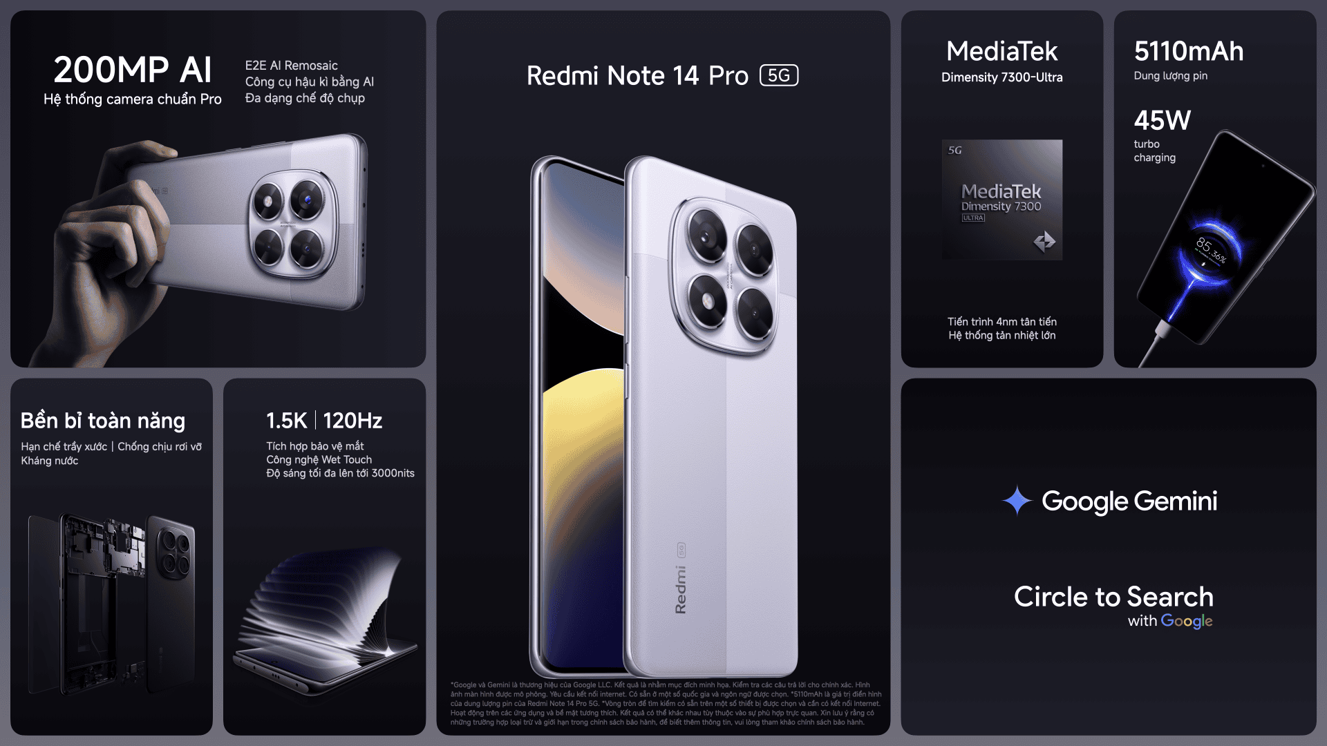 Redmi Note 14 Series ra mắt: Camera AI 200MP, giá từ 4,99 triệu đồng